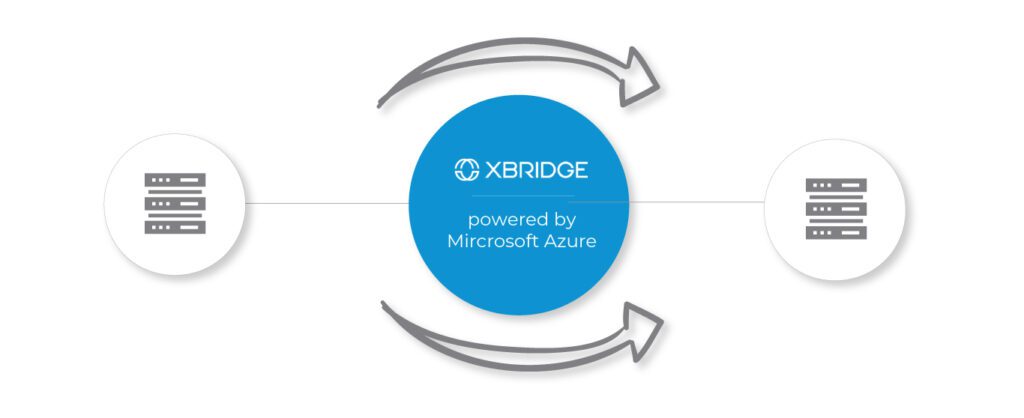 Data Migration Solution Focus Solutions