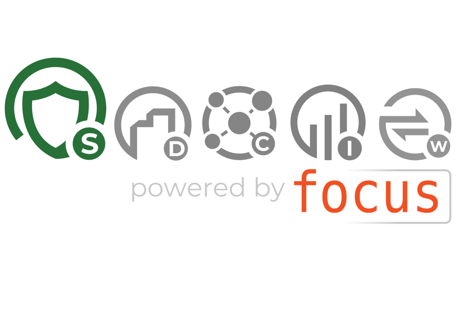 Maximize Your Existing Veradigm EHR with SYSTEMS powered by Focus ...